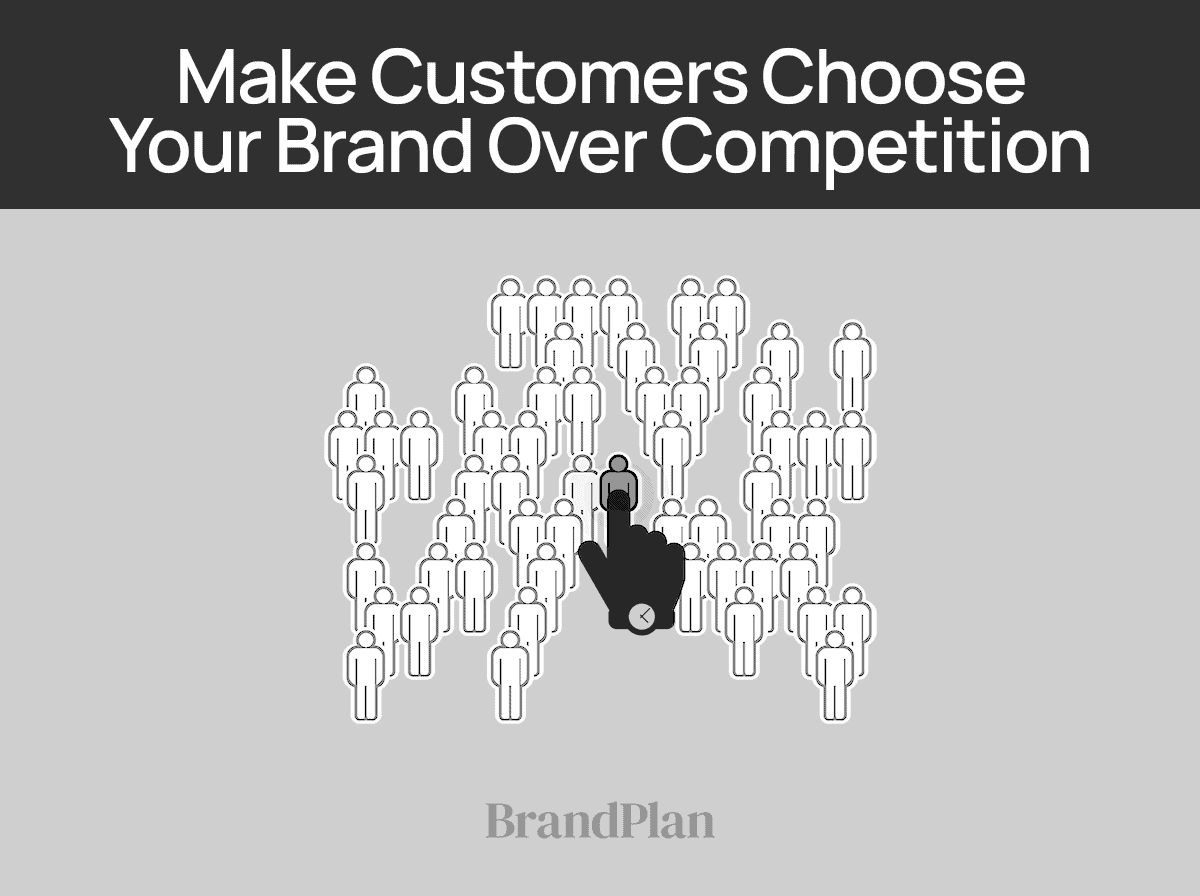 Only Brand Statement - BrandPlan