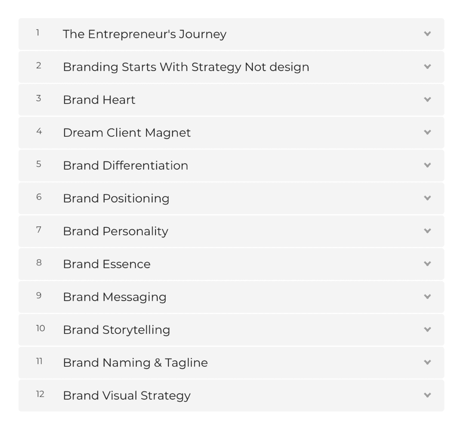 BrandPlan - BrandPlan